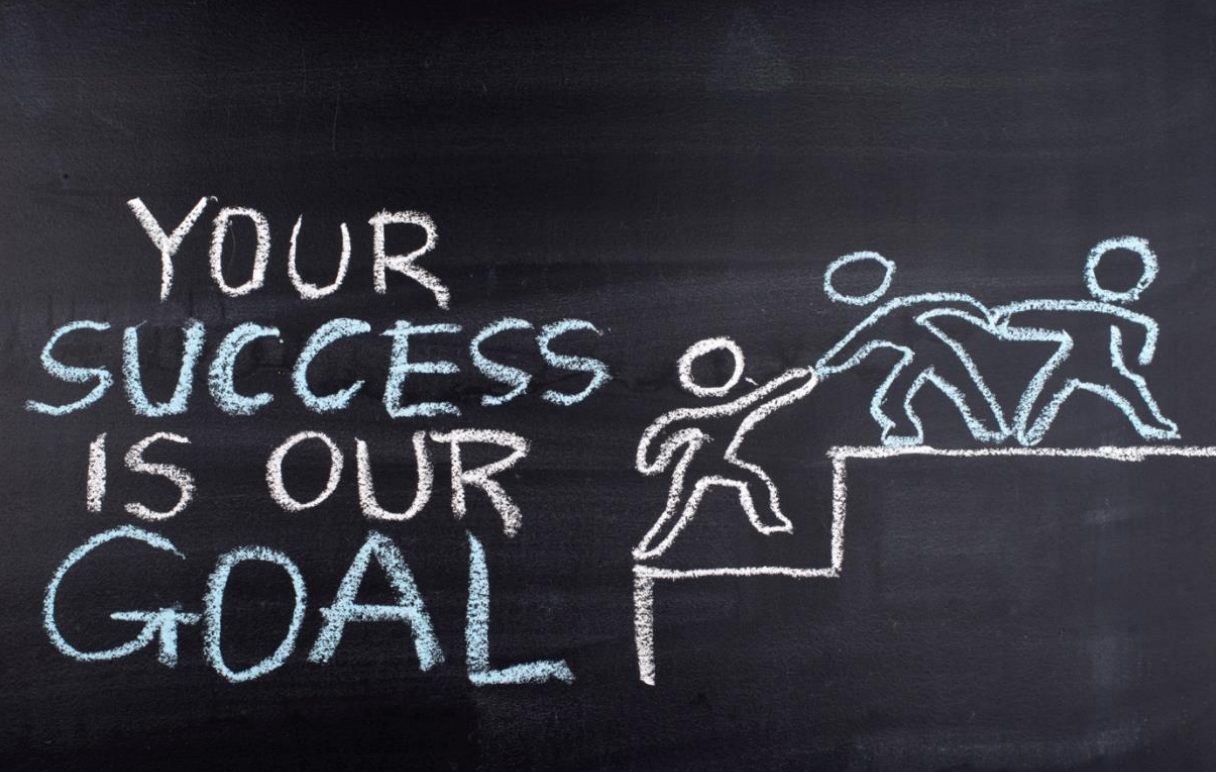 Sales Call Reluctance Program: Needs Analysis Questions and Effective ...